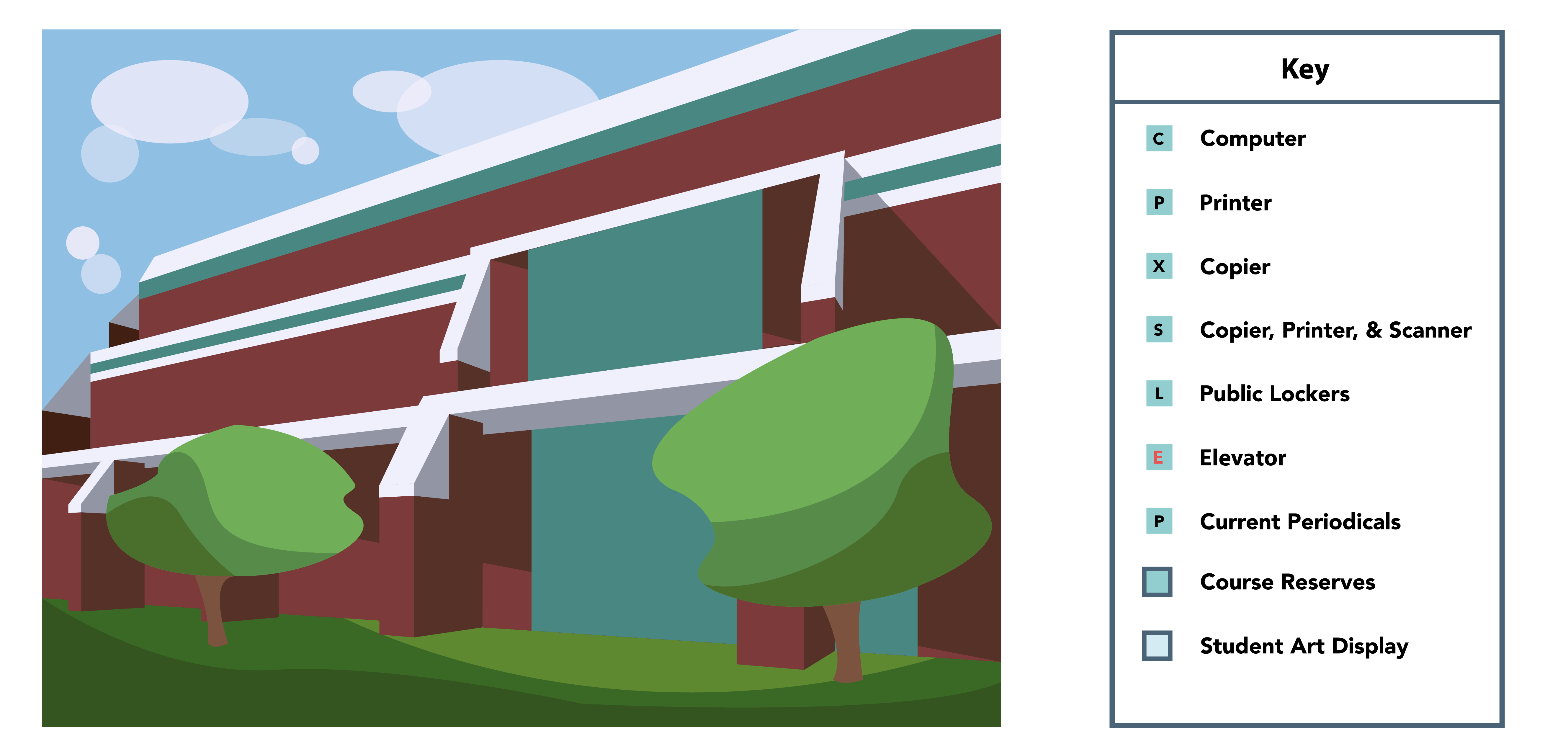 Navigating the FAL | UK Libraries