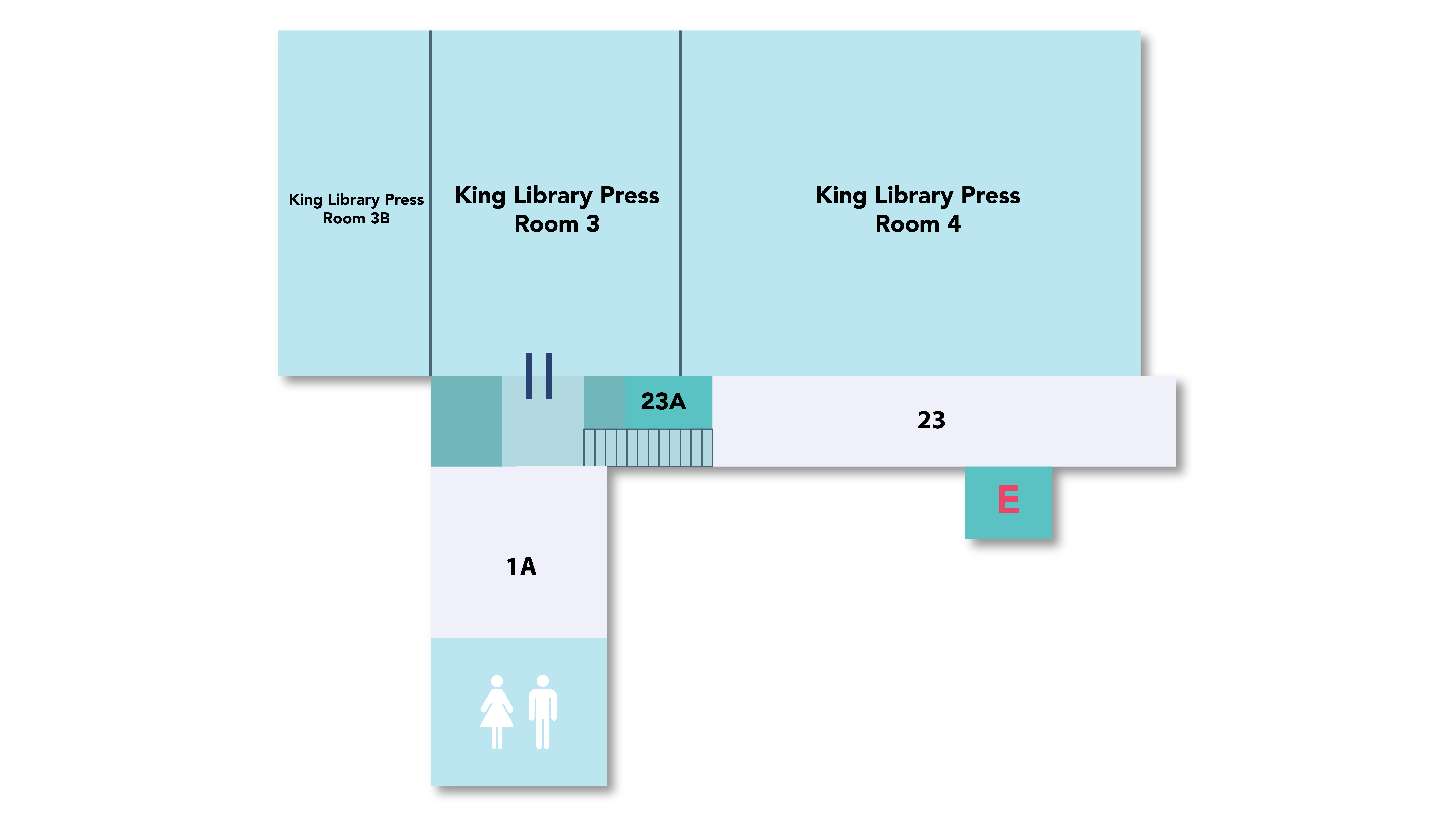 Navigating the SCRC | UK Libraries