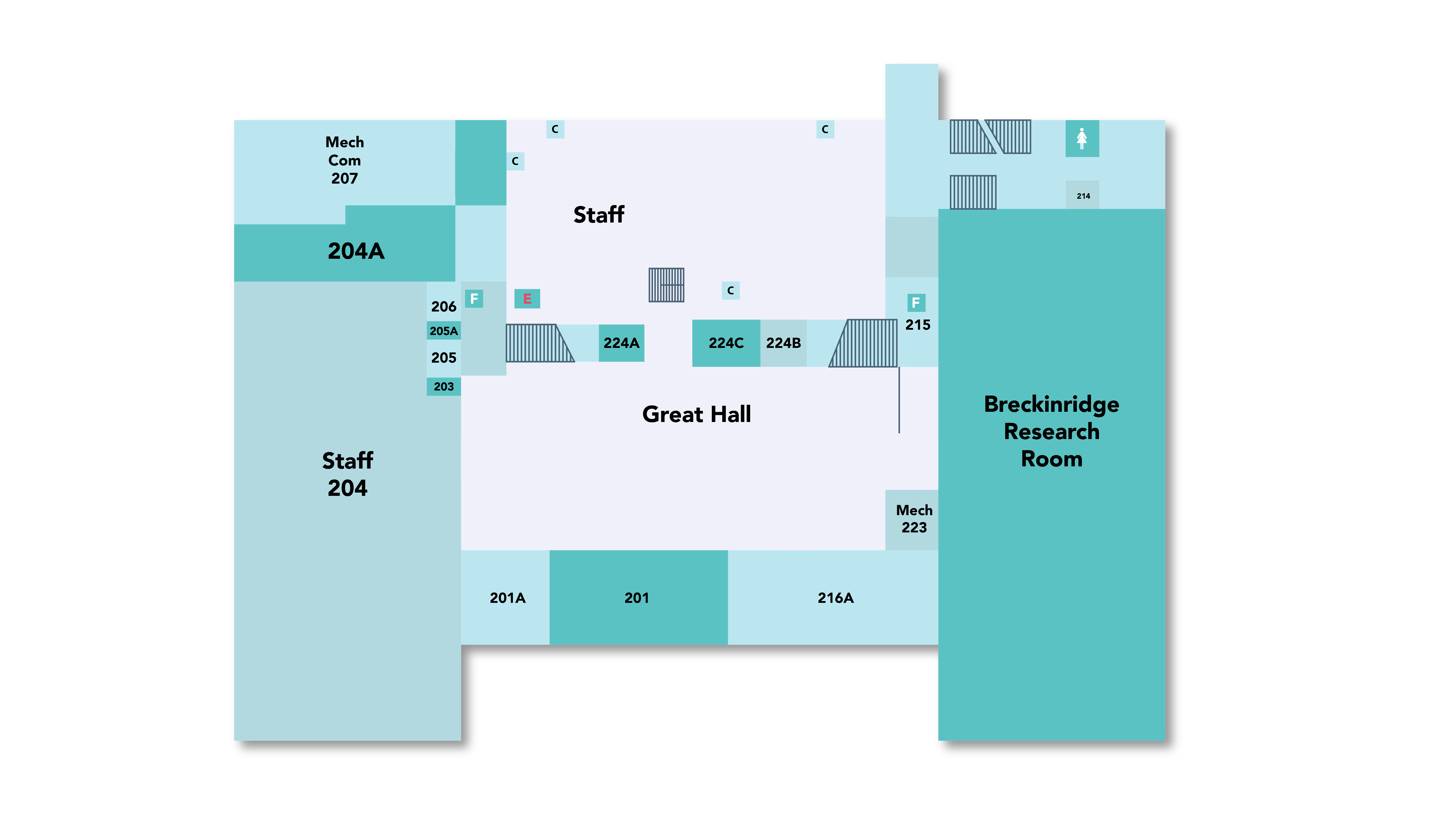 Navigating the SCRC | UK Libraries