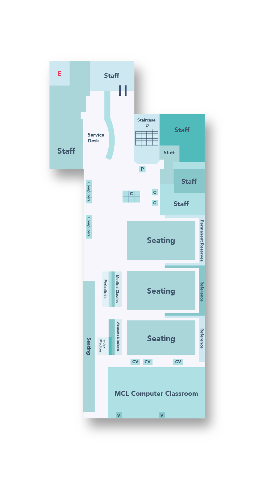 Navigating the MCL | UK Libraries